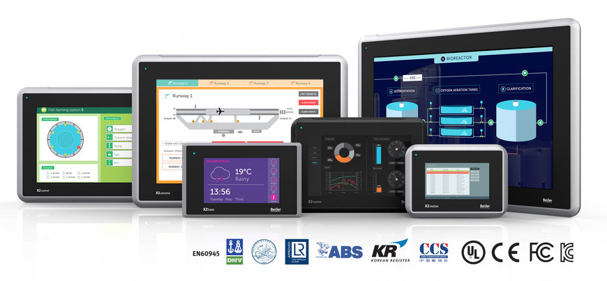Interfaces Homem-Máquina: evolução das tecnologias de automação ...